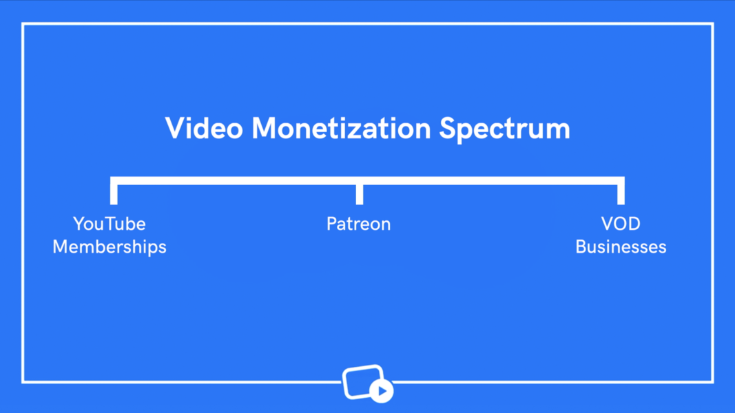 YouTube Channel Memberships: Everything You Need to Know