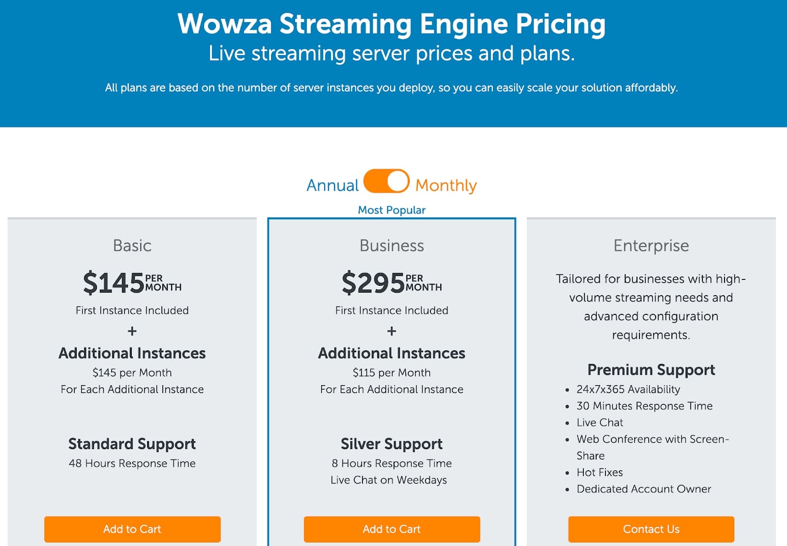 11 Best OTT Platforms for 2022 (Pricing & Features Included)