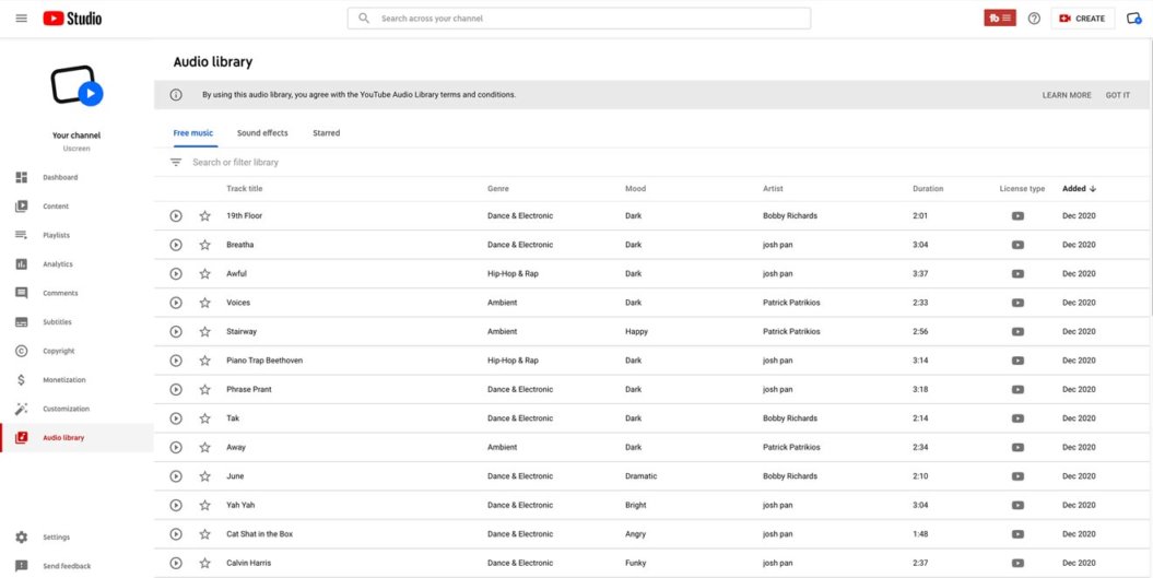 Best 9 Places To Find Free Music For Video Editing | Uscreen