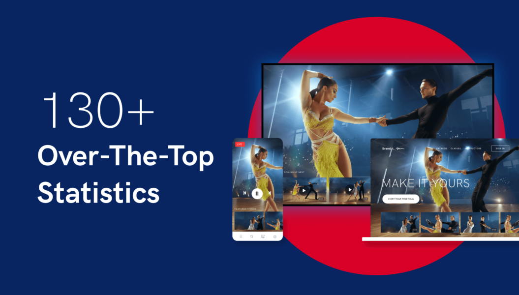 137 OTT (Over-the-Top) Statistics: 2022 Market Overview