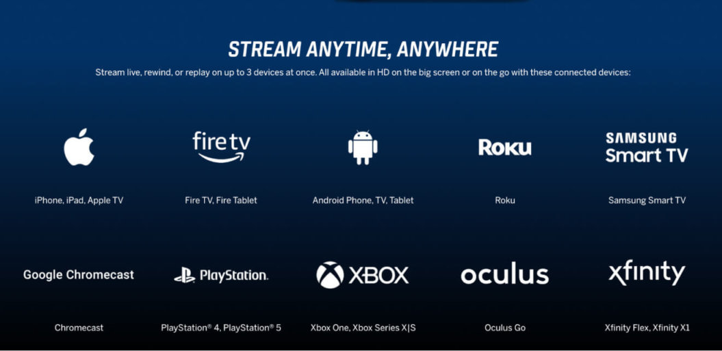OTT Live Streaming: How to Stream to Mobile Devices & TVs
