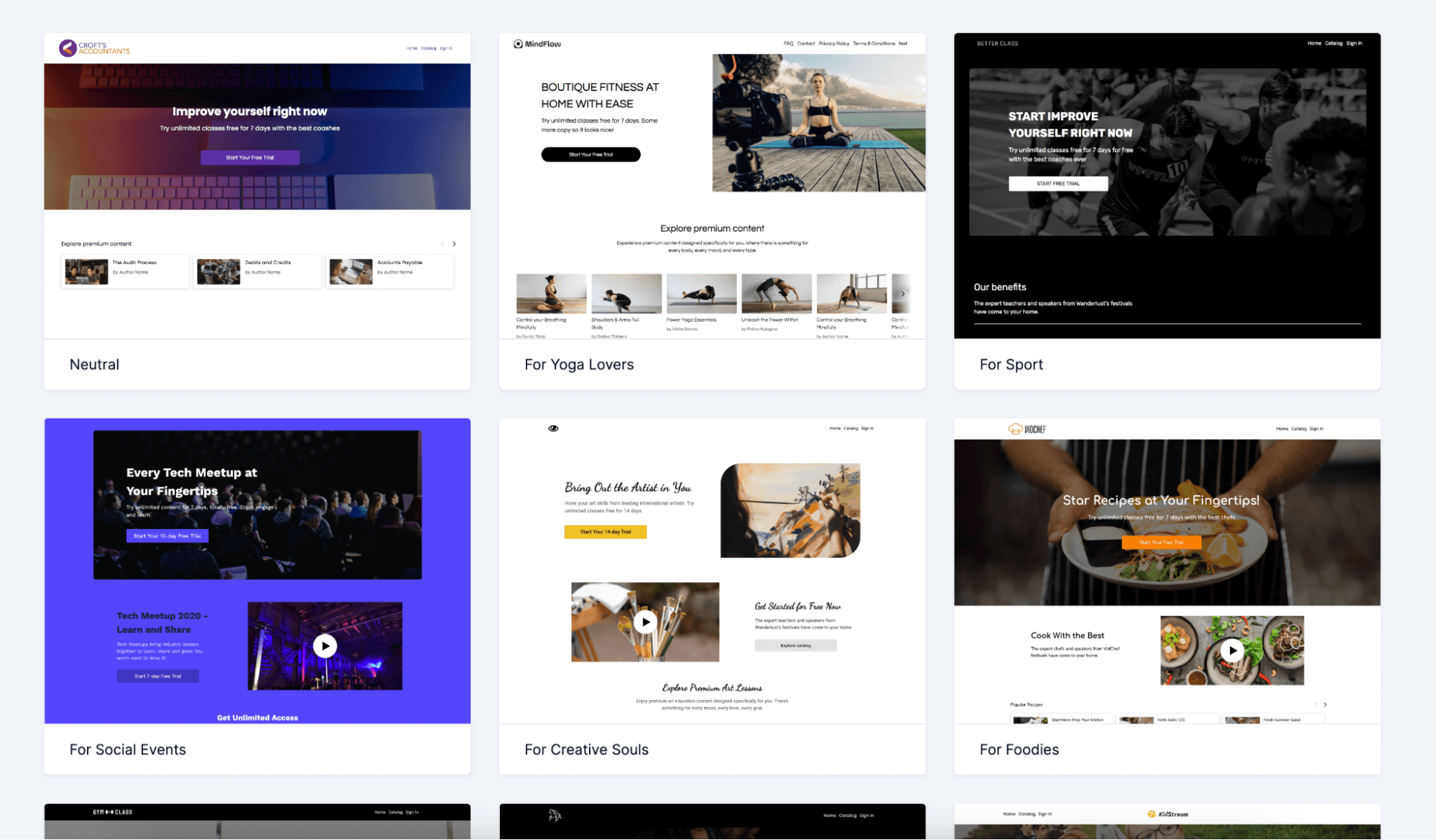 The Ultimate YouTube to Membership Marketing Funnel Guide