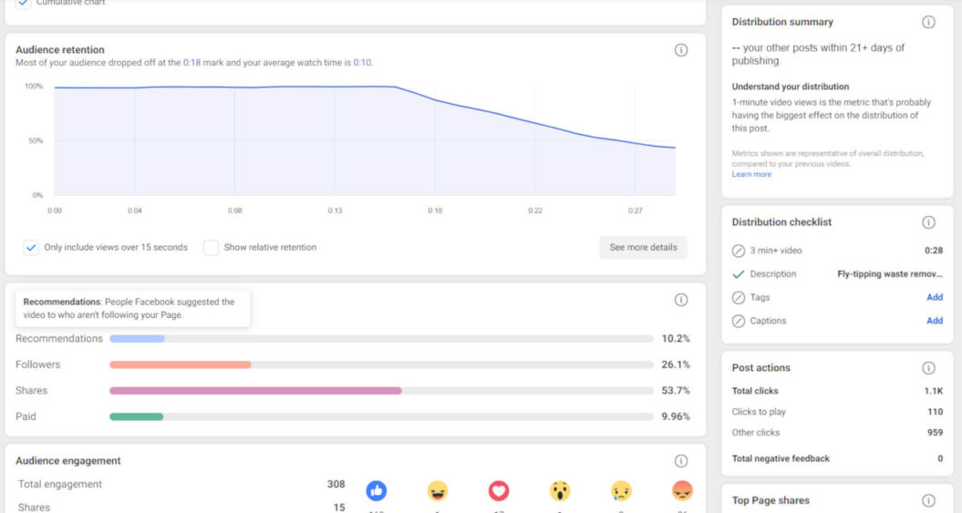 YouTube Live vs Facebook Live: Which One is Best?