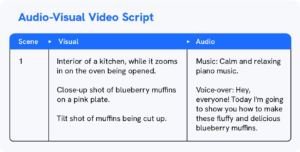 How to Write a Video Script [+4 Free Templates] - Uscreen