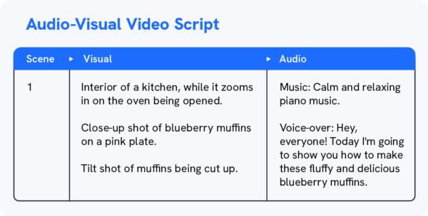 How to Write a Video Script [+4 Free Templates] - Uscreen