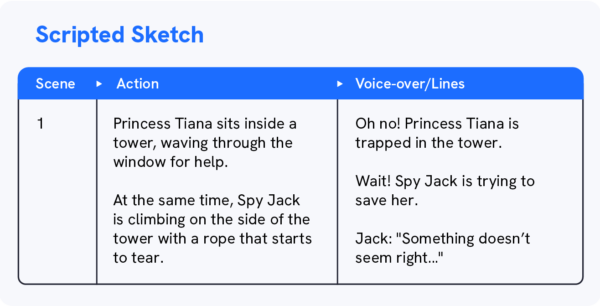 How to Write a Video Script [+4 Free Templates] - Uscreen