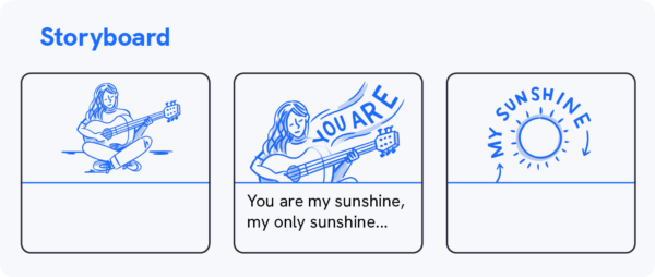 How to Write a Video Script [+4 Free Templates] - Uscreen