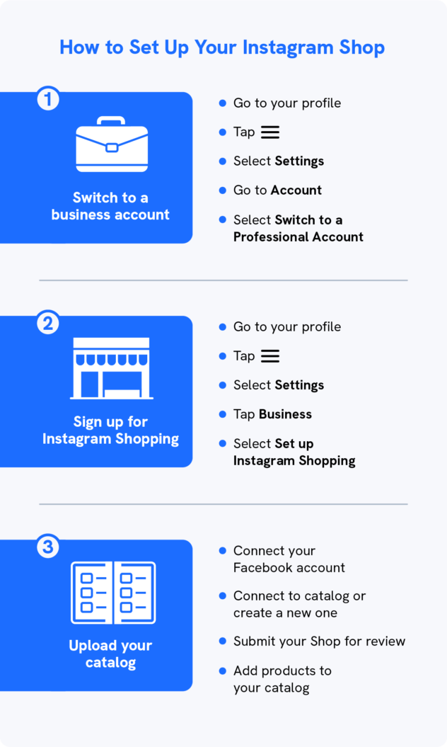How to Sell on Instagram: A 4-Step Guide - Uscreen