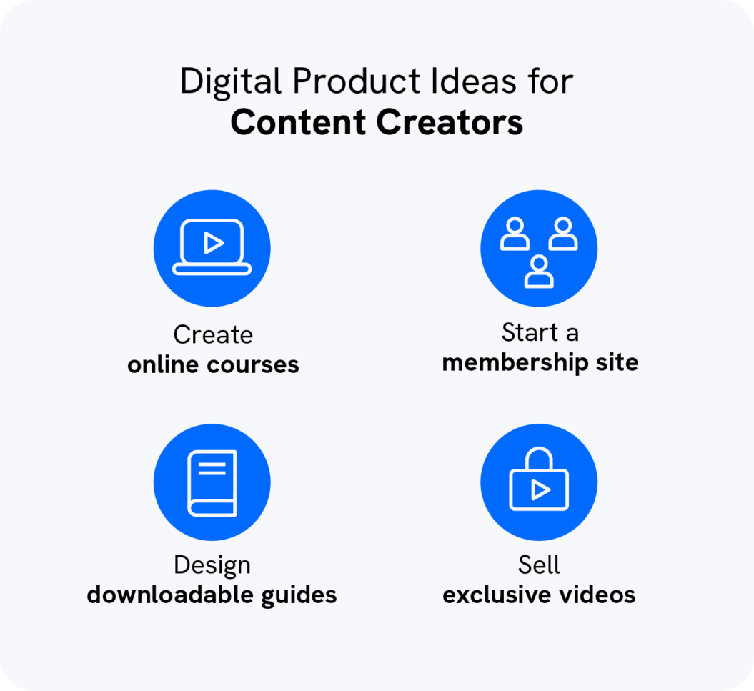84 Digital Product Ideas That Sell - Uscreen