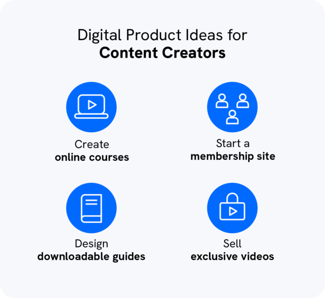 84 Digital Product Ideas That Sell Uscreen