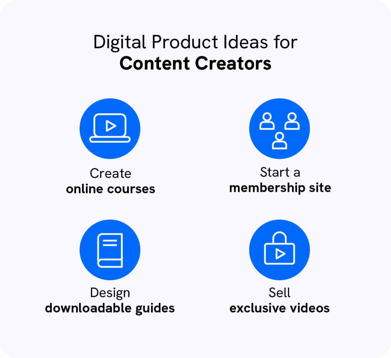 84 Digital Product Ideas That Sell - Uscreen