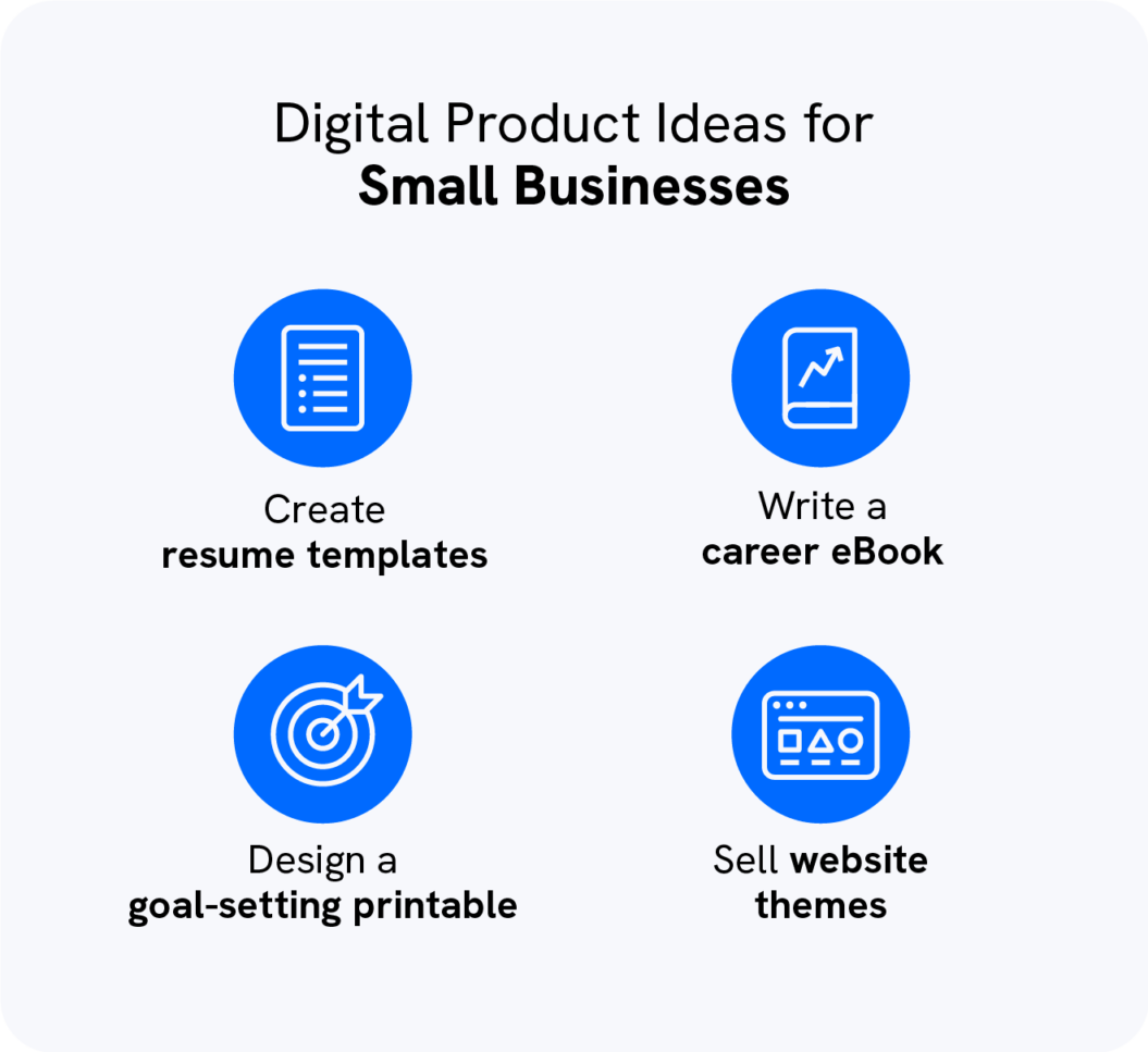 84 Digital Product Ideas That Sell - Uscreen