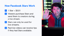 Facebook Video Monetization: An Ultimate Guide For 2023 - Uscreen