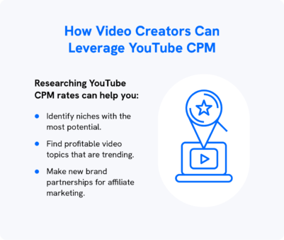 Understanding YouTube CPM in 2025 + Handy Calculators 🤓