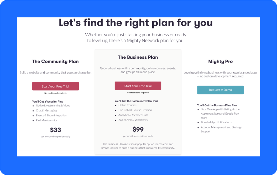 11 Patreon Alternatives & Competitors for Content Monetization in 2023