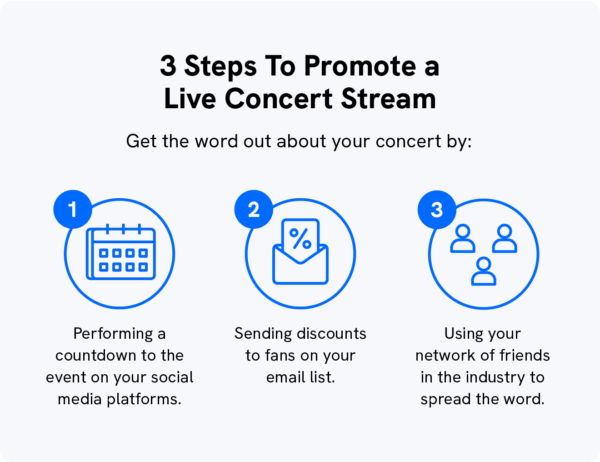 How To Start Live Streaming Concerts - Uscreen