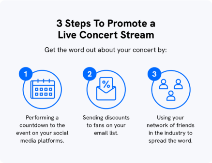 How To Start Live Streaming Concerts - Uscreen