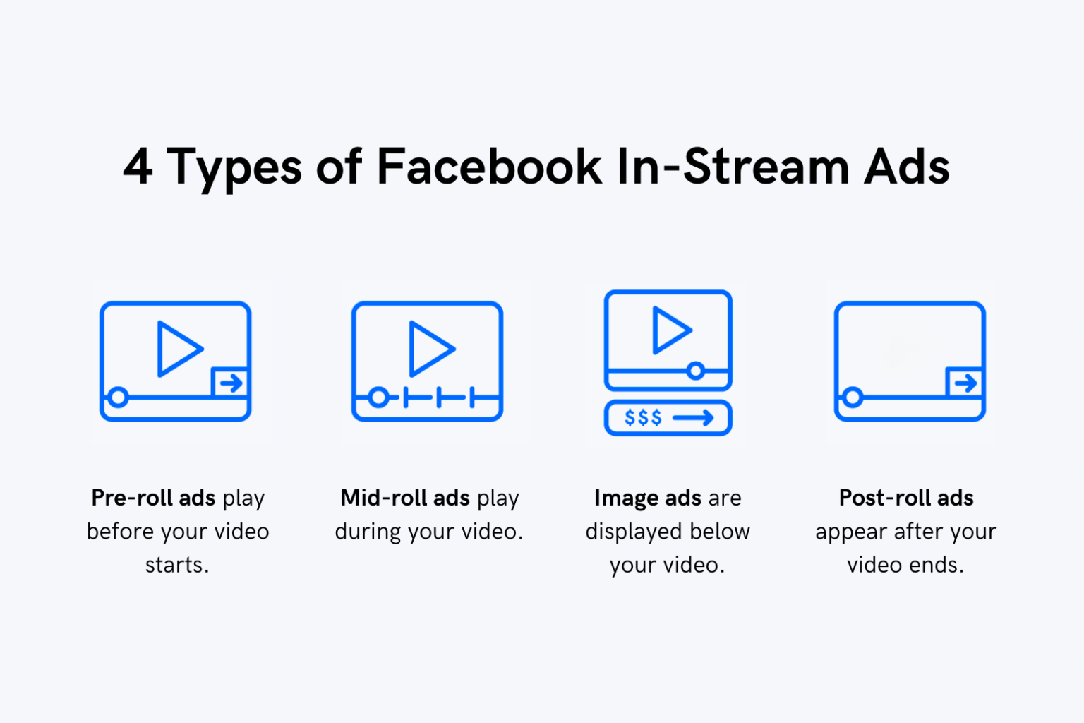 How to Make Money with Facebook Live Streams: 5 Proven Ways