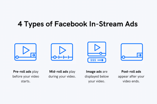 Facebook Video Monetization: Proven Strategies to Maximize Earnings