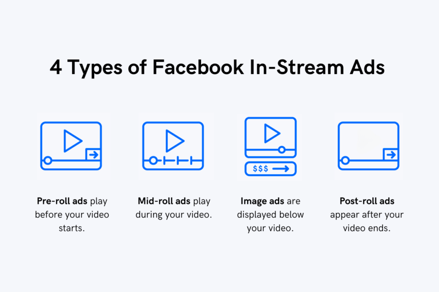 How to Make Money with Facebook Live Streams: 5 Proven Ways