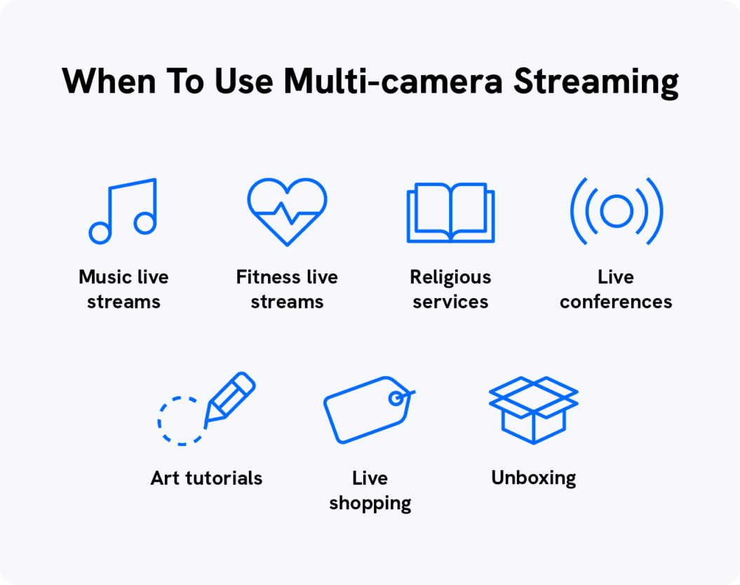 Multi-Camera Live Streaming: Setup, Examples & Tech for Creators