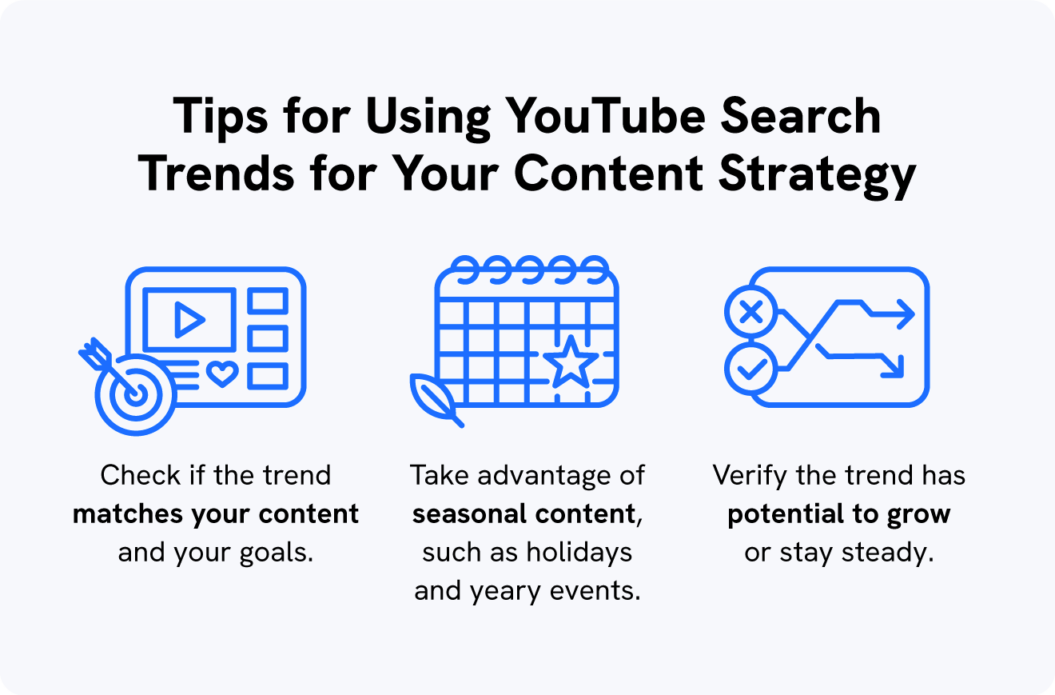 YouTube Search Trends: How Creators Can Use Them - Uscreen