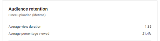 Boost Audience Retention: Proven Strategies for Video Creators