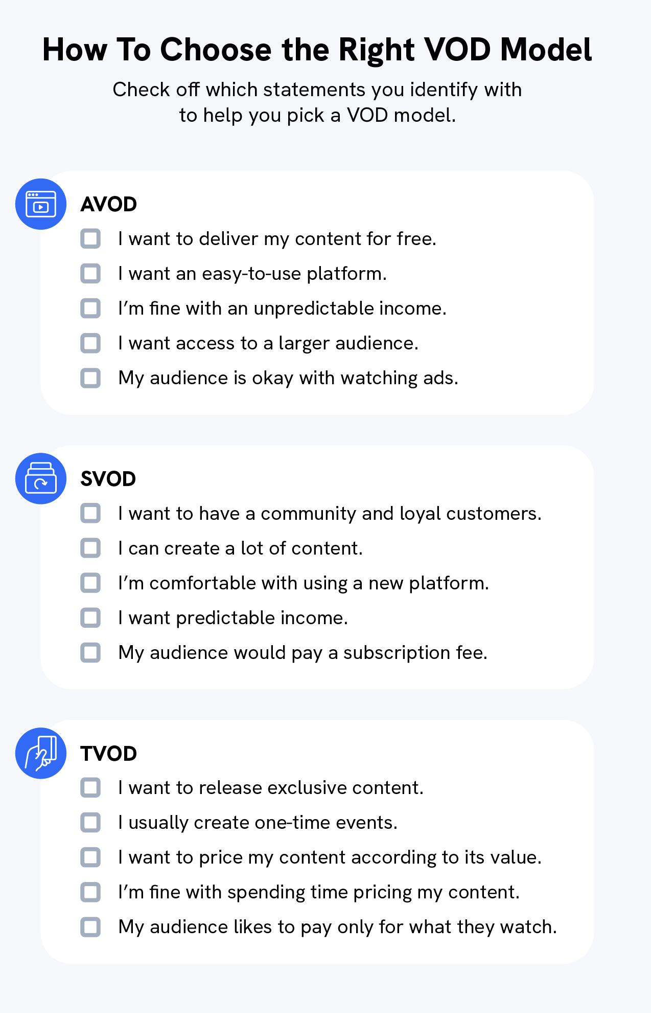 AVOD, TVOD, SVOD Explained + SVOD Pricing Calculator