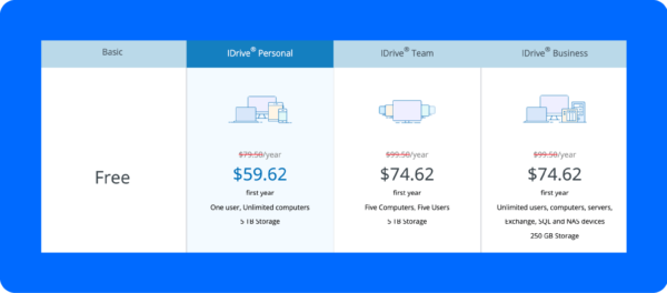 The Top Video Storage Solutions for Content Creators in 2024