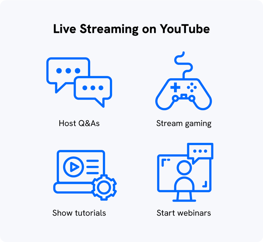 How To Promote YouTube Videos: 22 Strategies - Uscreen