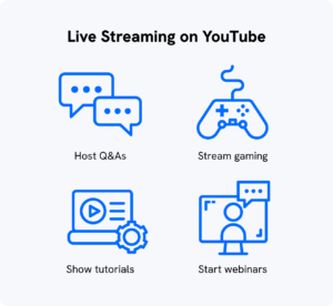 How To Promote YouTube Videos: 22 Strategies - Uscreen