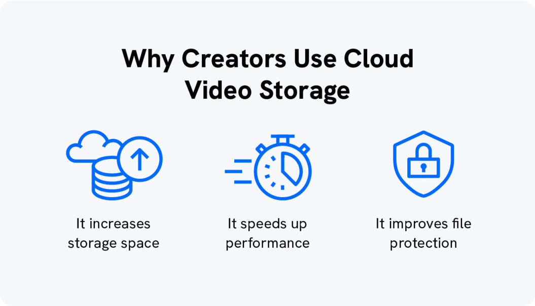 The Top Video Storage Solutions for Content Creators in 2024