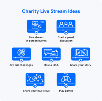 How To Set up a Charity Live Stream in 9 Steps - Uscreen