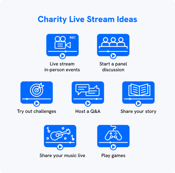 How To Set up a Charity Live Stream in 9 Steps - Uscreen