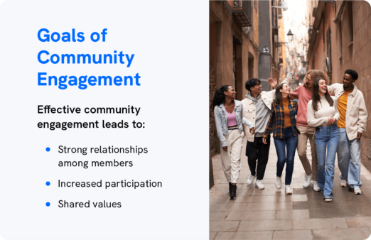 31 Effective Community Engagement Strategies to Ignite & Grow