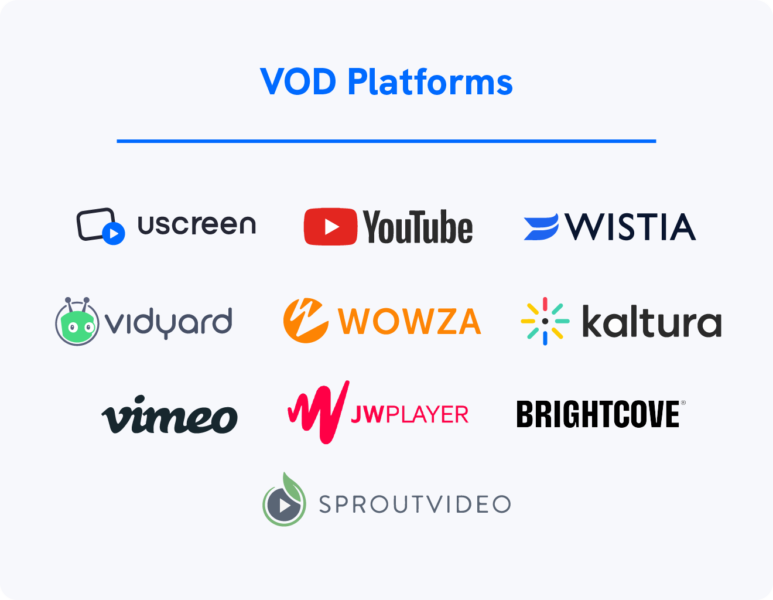 10 Best VOD Platforms for Your Video Streaming Business in 2023