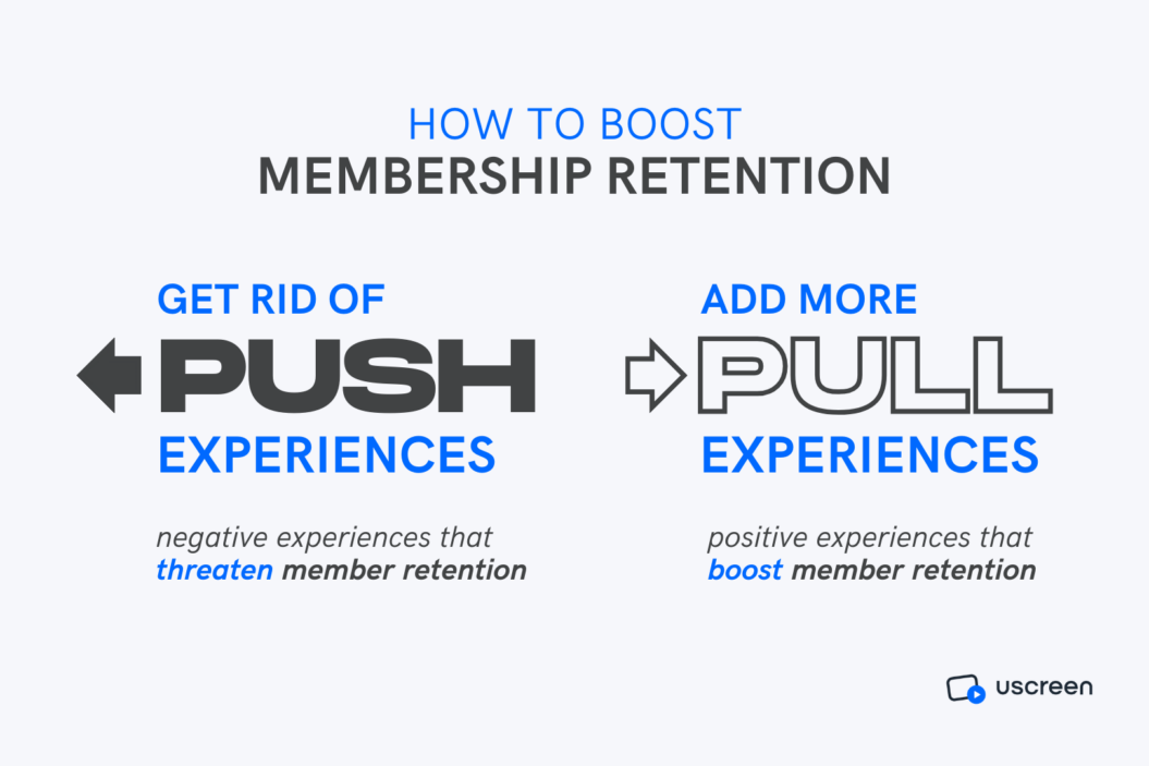 Master Membership Retention: Understanding What, Why & How