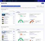 12 Best Live Streaming Platforms for Video Businesses