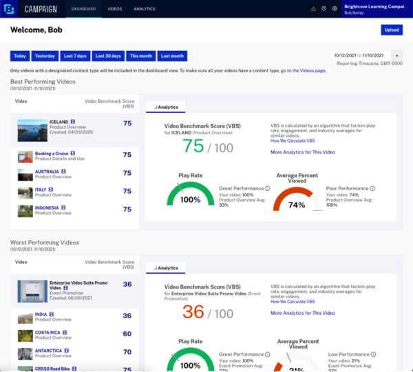 12 Best Live Streaming Platforms for Content Creators
