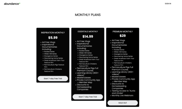 How to Plan and Name Membership Levels That Drive Conversions