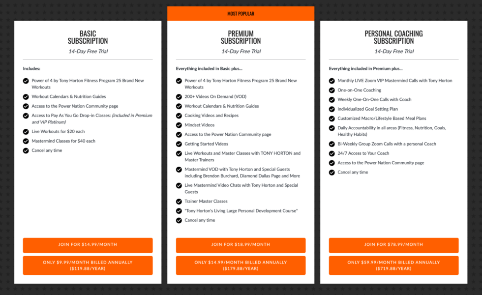 How to Plan and Name Membership Levels That Drive Conversions