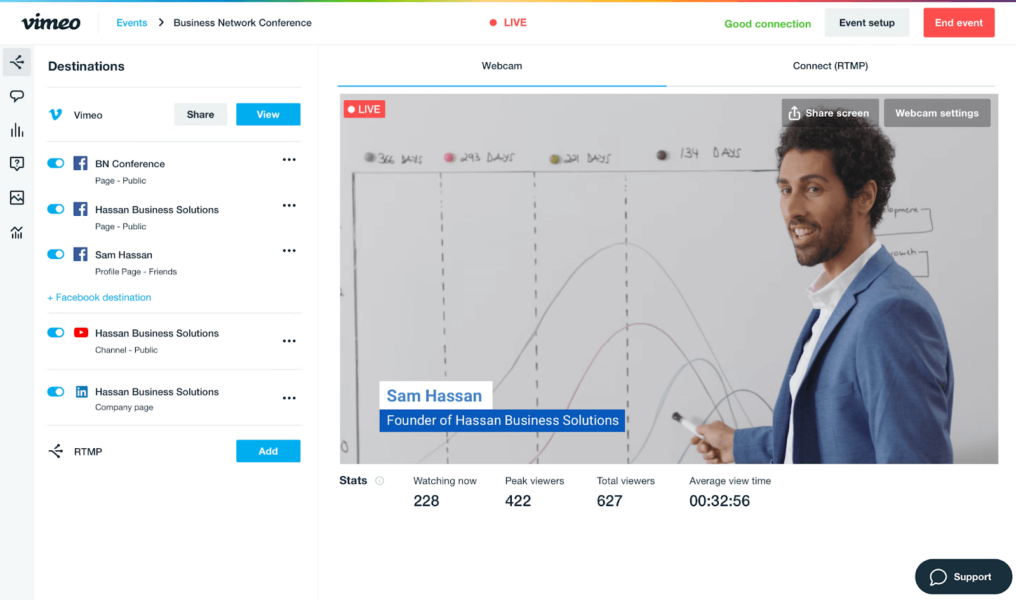 12 Best Live Streaming Platforms for Video Businesses