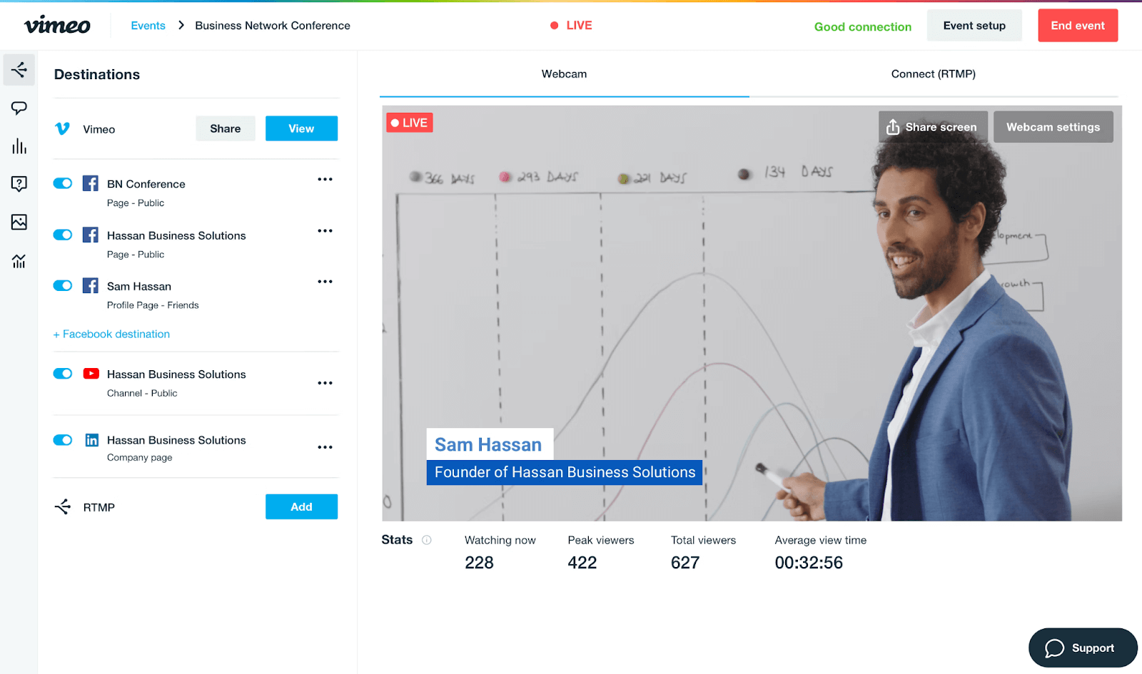 Ranked🥇: 2024's Best Live Streaming Platforms for Creators!
