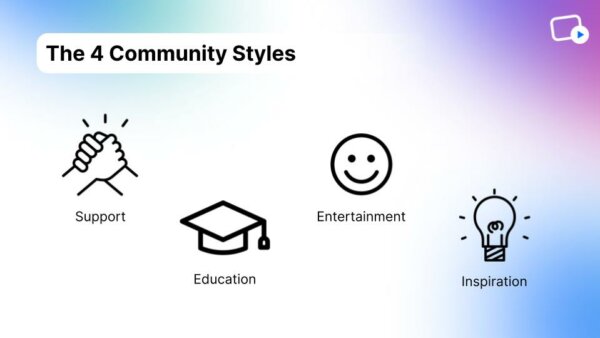 Understand Your Community: WHO and HOW | Uscreen