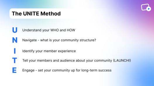 Cultivate Lasting Connections Within Your Membership | Uscreen