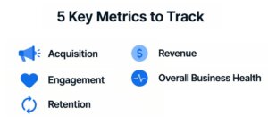 The Membership Business Model: everything you need to know