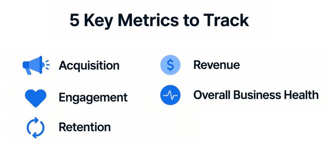 The Membership Business Model: everything you need to know