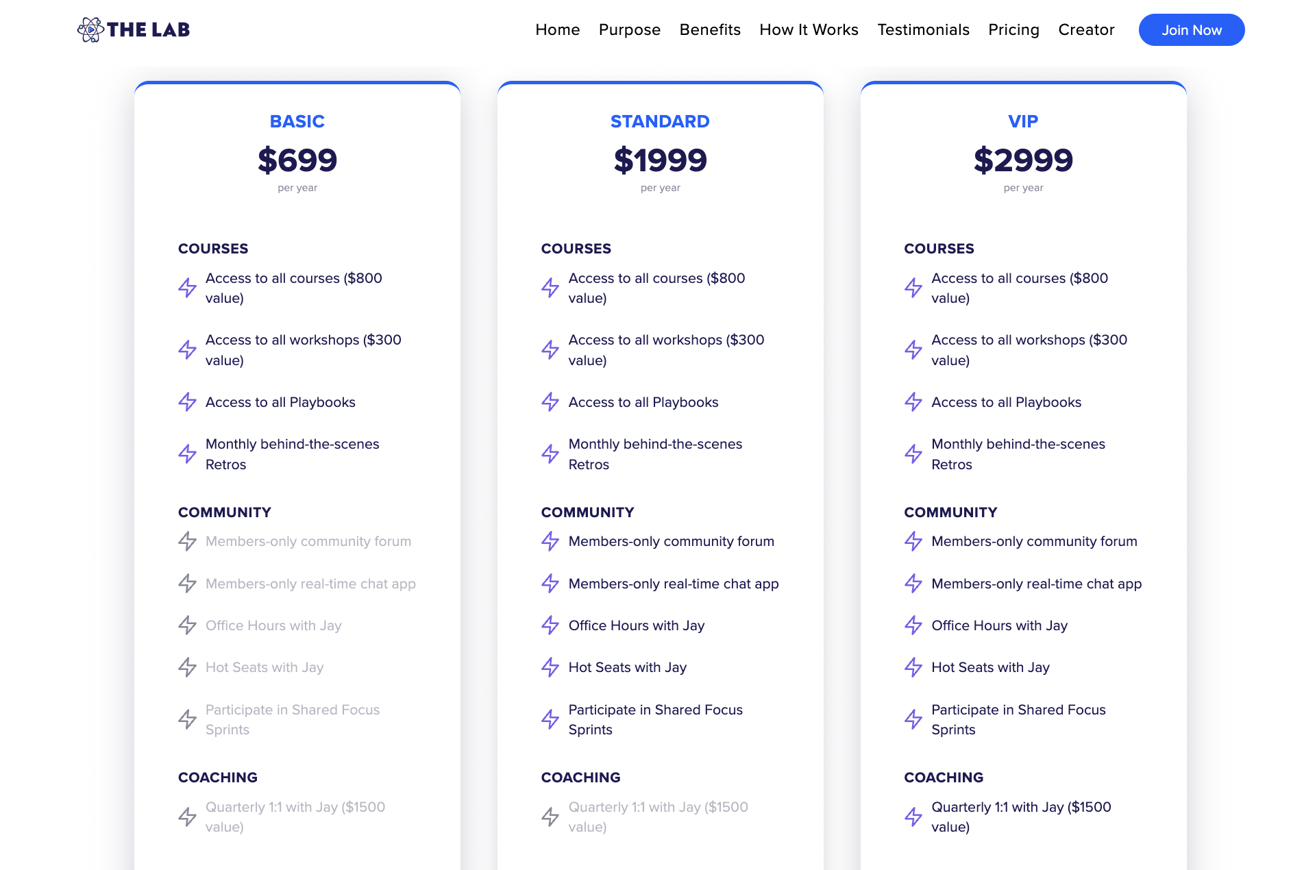 9 Ways for Creators to Make Money with Membership Sites