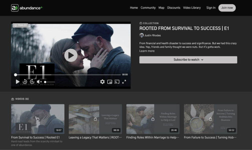 Harnessing Exclusivity with PVOD: Expert Guide for Video Creators