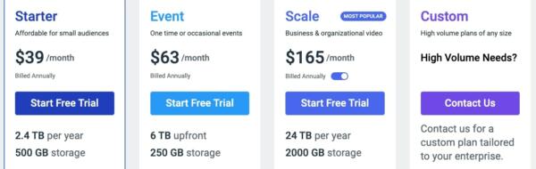 Ranked🥇: 2024's Best Live Streaming Platforms for Creators!